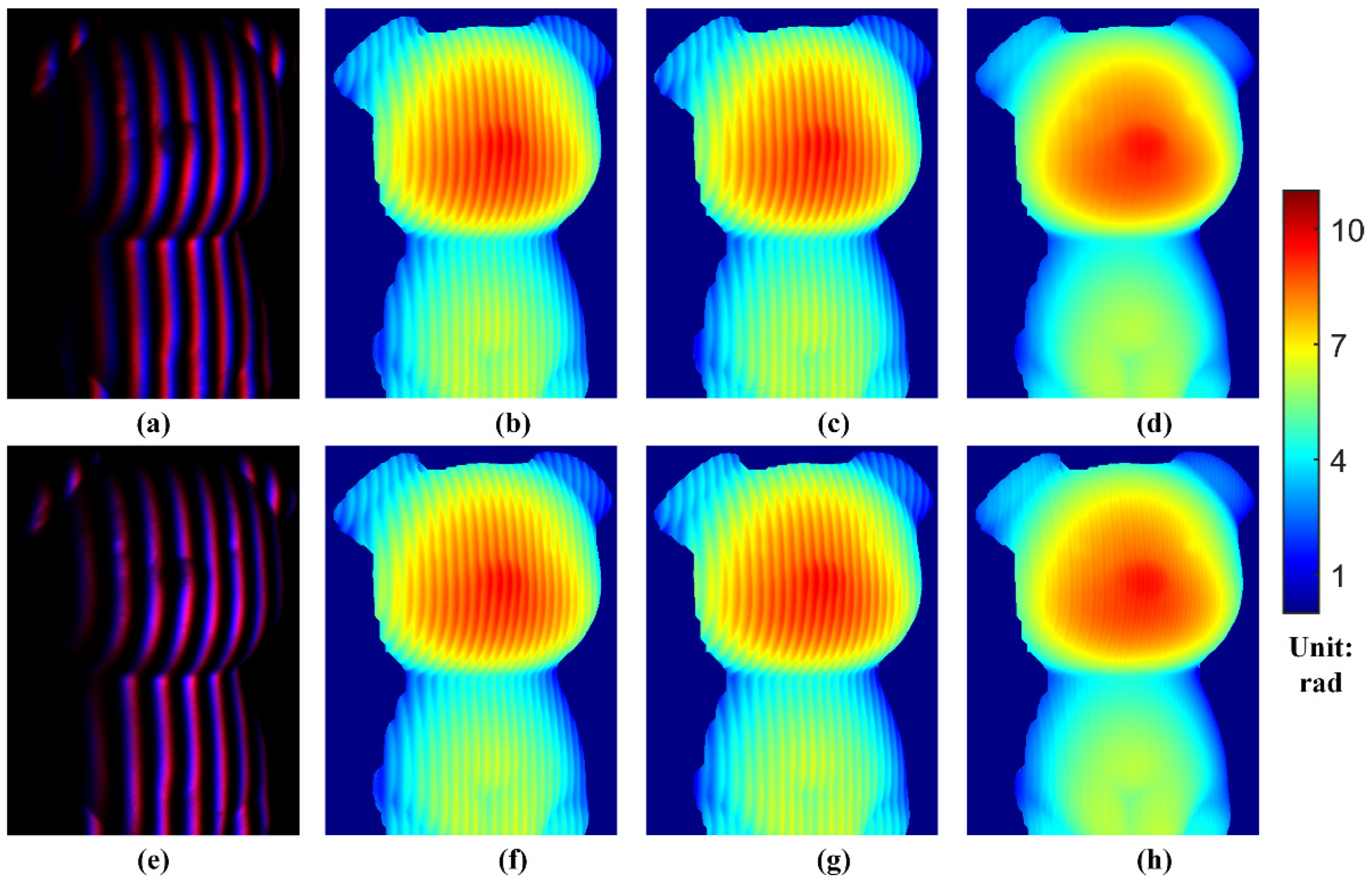 Intensity Averaged Double Three Step Phase Shifting Algorithm With