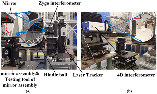 The Optimization of a Convex Aspheric Lightweight SiC Mirror and Its ...