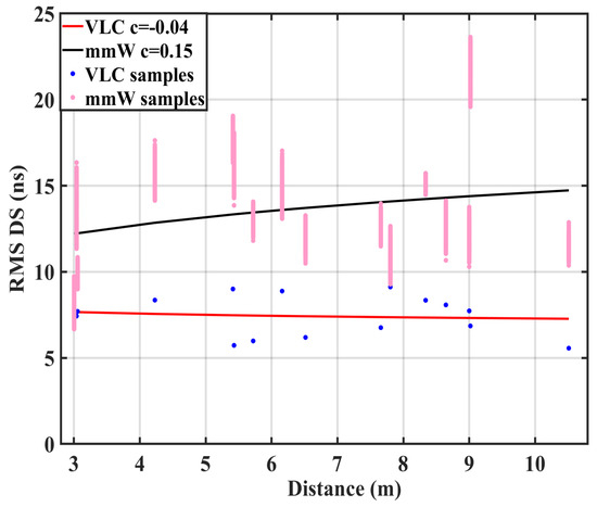 Photonics | An Open Access Journal from MDPI