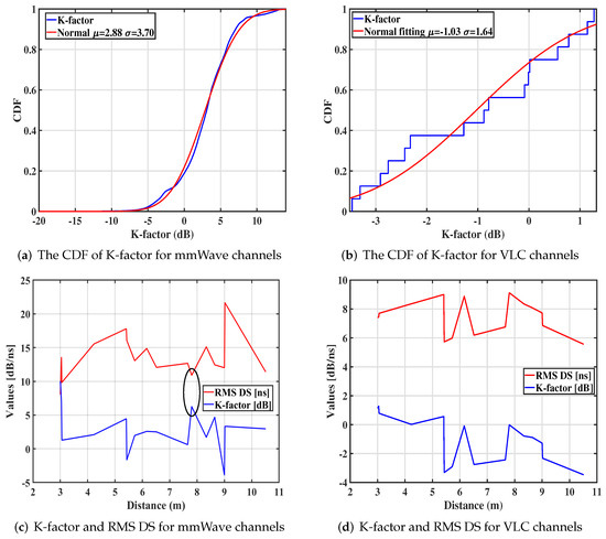 Photonics | An Open Access Journal from MDPI