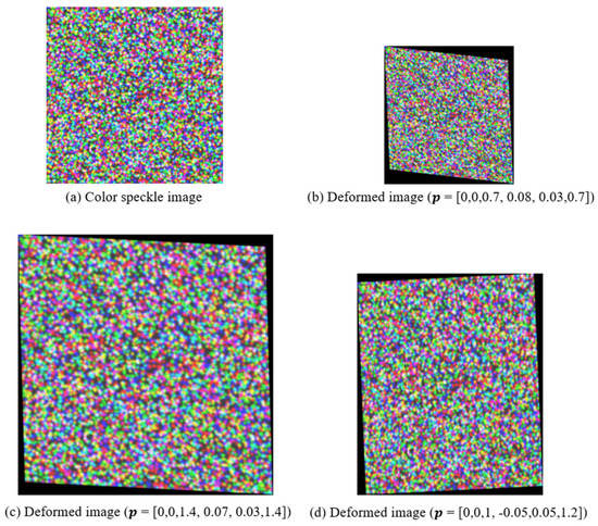 Photonics | An Open Access Journal from MDPI