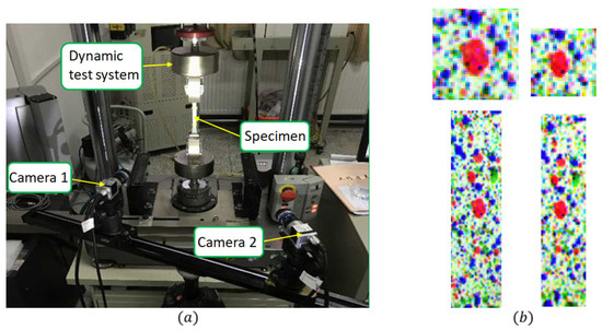 Photonics | An Open Access Journal from MDPI