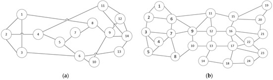Photonics | An Open Access Journal from MDPI