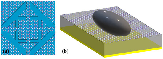 A Review: The Functional Materials-Assisted Terahertz Metamaterial ...