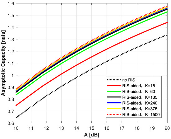 Photonics | An Open Access Journal from MDPI