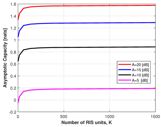 Photonics | An Open Access Journal from MDPI