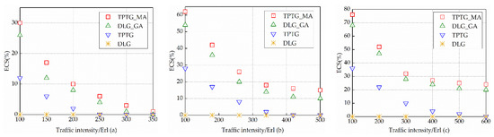 Photonics | An Open Access Journal from MDPI