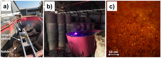 Photonics | An Open Access Journal from MDPI