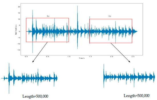 Photonics | An Open Access Journal from MDPI
