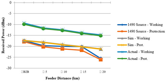 Photonics | An Open Access Journal from MDPI
