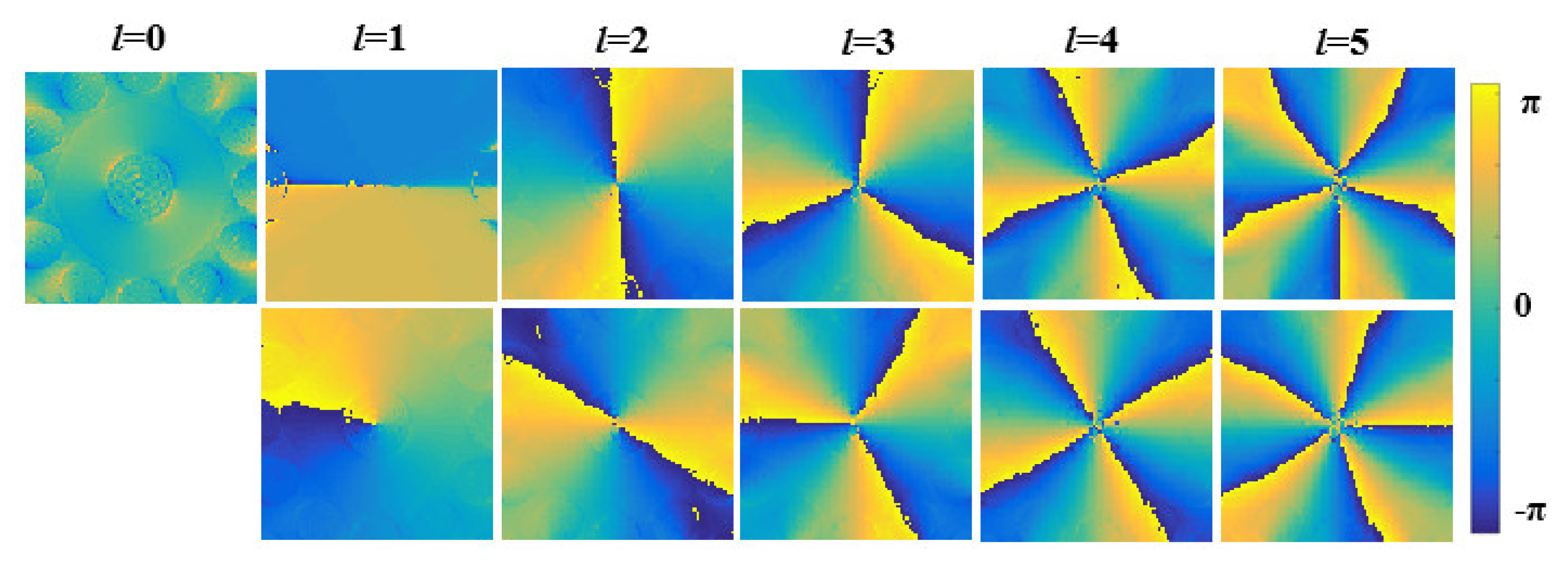 Design for Terahertz Circular-Core Photonic Crystal Fiber Supporting ...