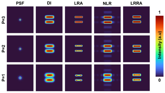 Deep Deconvolution of Object Information Modulated by a Refractive Lens ...