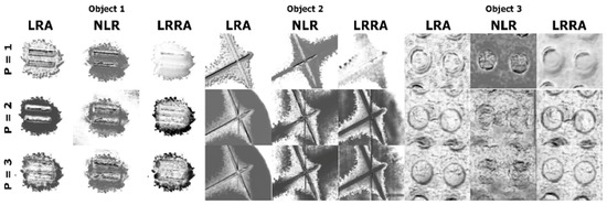 Deep Deconvolution of Object Information Modulated by a Refractive Lens Using Lucy-Richardson ...