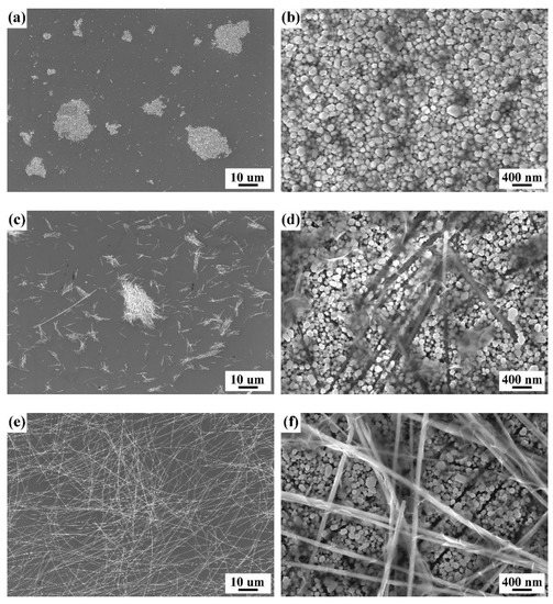 Influence of Ag Nanowires with Different Morphologies on Light Trapping ...