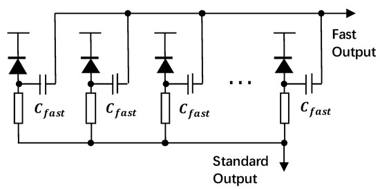 Performance Estimation and Selection Guideline of SiPM Chip within SiPM-Based OFDM-OWC System