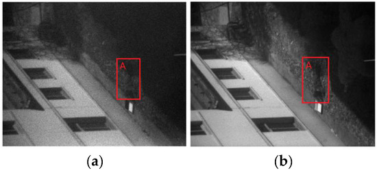Camouflage Target Recognition Based on Dimension Reduction Analysis of ...