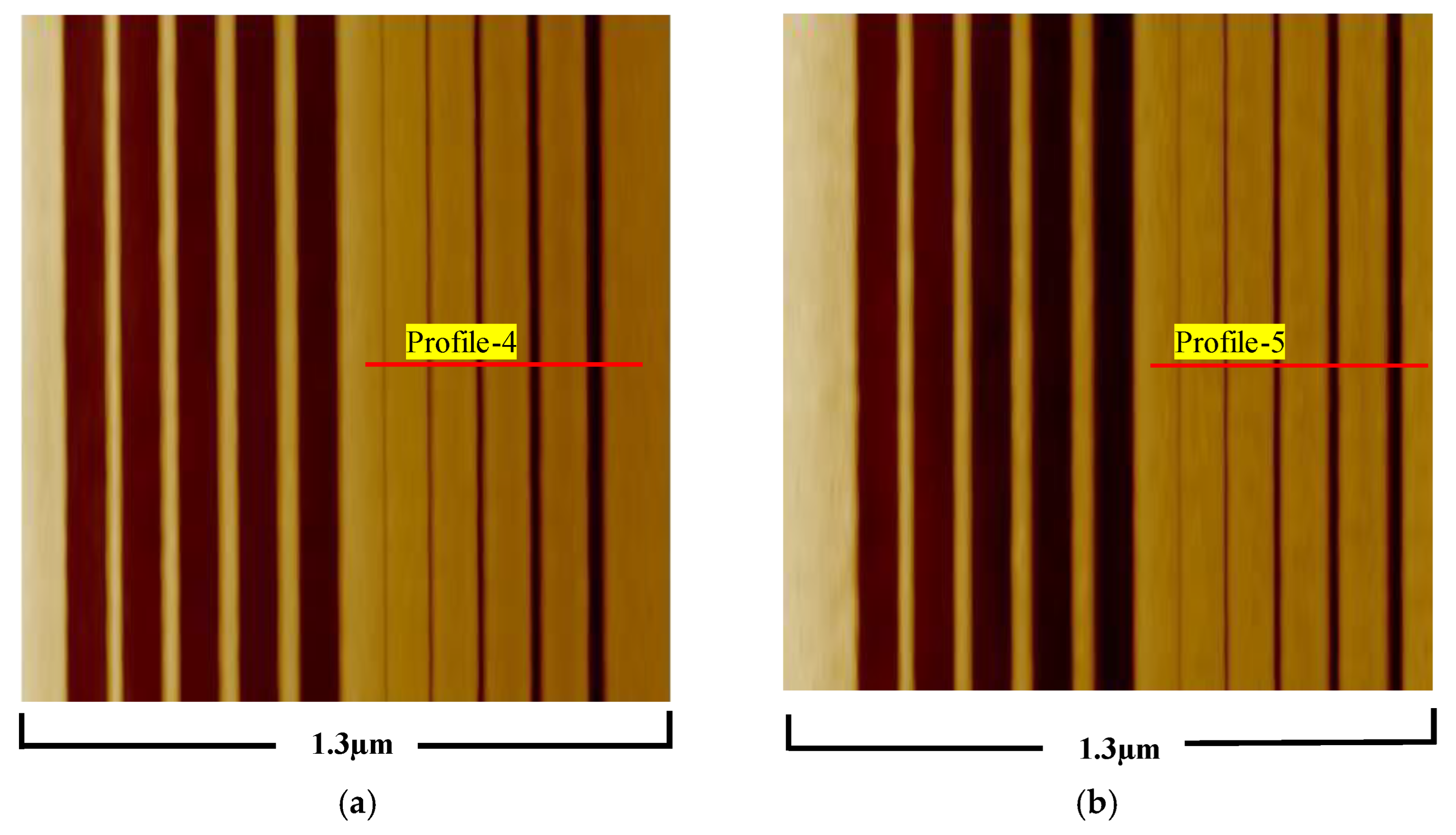 Sub-5 nm AFM Tip Characterizer Based on Multilayer Deposition Technology