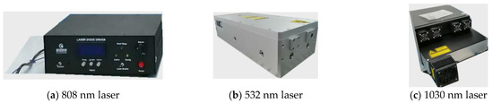 Analysis and Experiment of Laser Wireless Power Transmission Based on ...