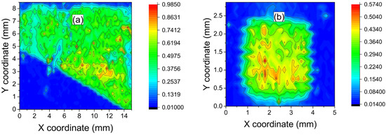 SHG in Micron-Scale Layers of Glasses: Electron Beam Irradiation vs ...