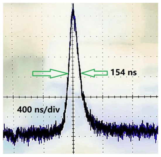 Dual-Wavelength Continuous-Wave and Passively Q-Switched Alexandrite ...