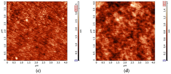 A Comparative Study of Ir(dmpq)2(acac) Doped CBP, mCP, TAPC and TCTA ...