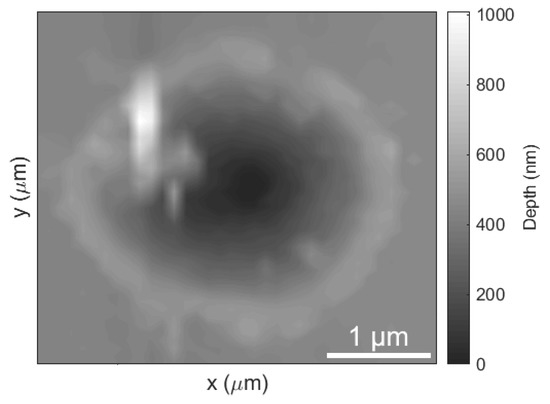 Surface Depth-Mapping of Material via the Transport-of-Intensity Equation