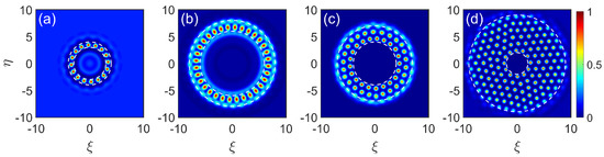 Optical Pattern Formation in a Rydberg-Dressed Atomic Gas with Non ...