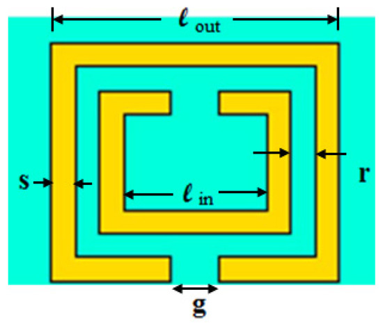 Design of Hybrid Fractal Integrated Half Mode SIW Band Pass Filter with ...