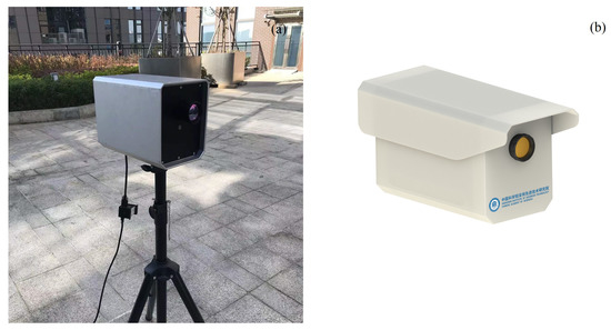 An Effective Method for Gas-Leak Area Detection and Gas Identification ...