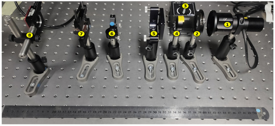 Implementation of a Large-Area Diffractive Lens Using Multiple Sub-Aperture Diffractive Lenses ...