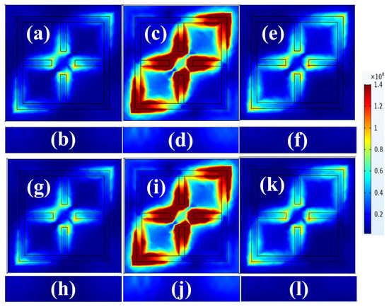 A Graphene-Metasurface-Inspired Optical Sensor for the Heavy Metals ...