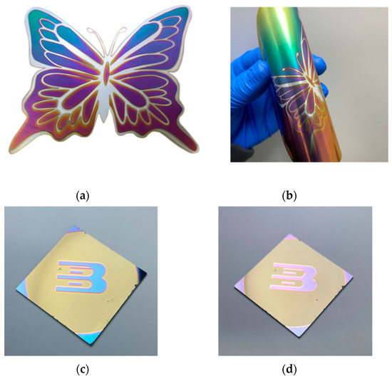 Structural Color of Multi-Order Fabry–Perot Resonator Based on Sc0 ...