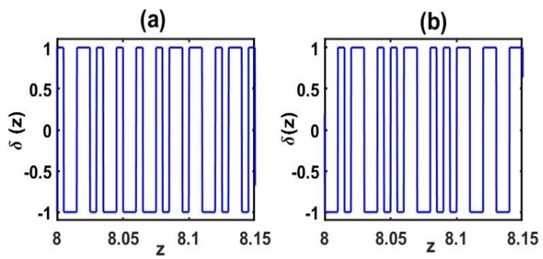 Efficient Third-Harmonic Generation by Inhomogeneous Quasi-Phase-Matching in Quadratic Crystals