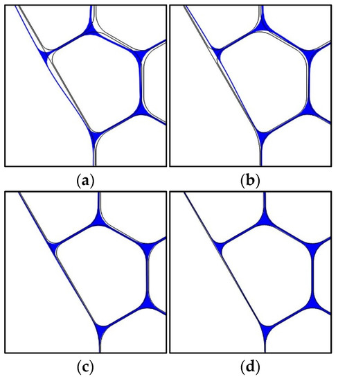 Thermal Sensitivity of Birefringence in Polarization-Maintaining Hollow ...