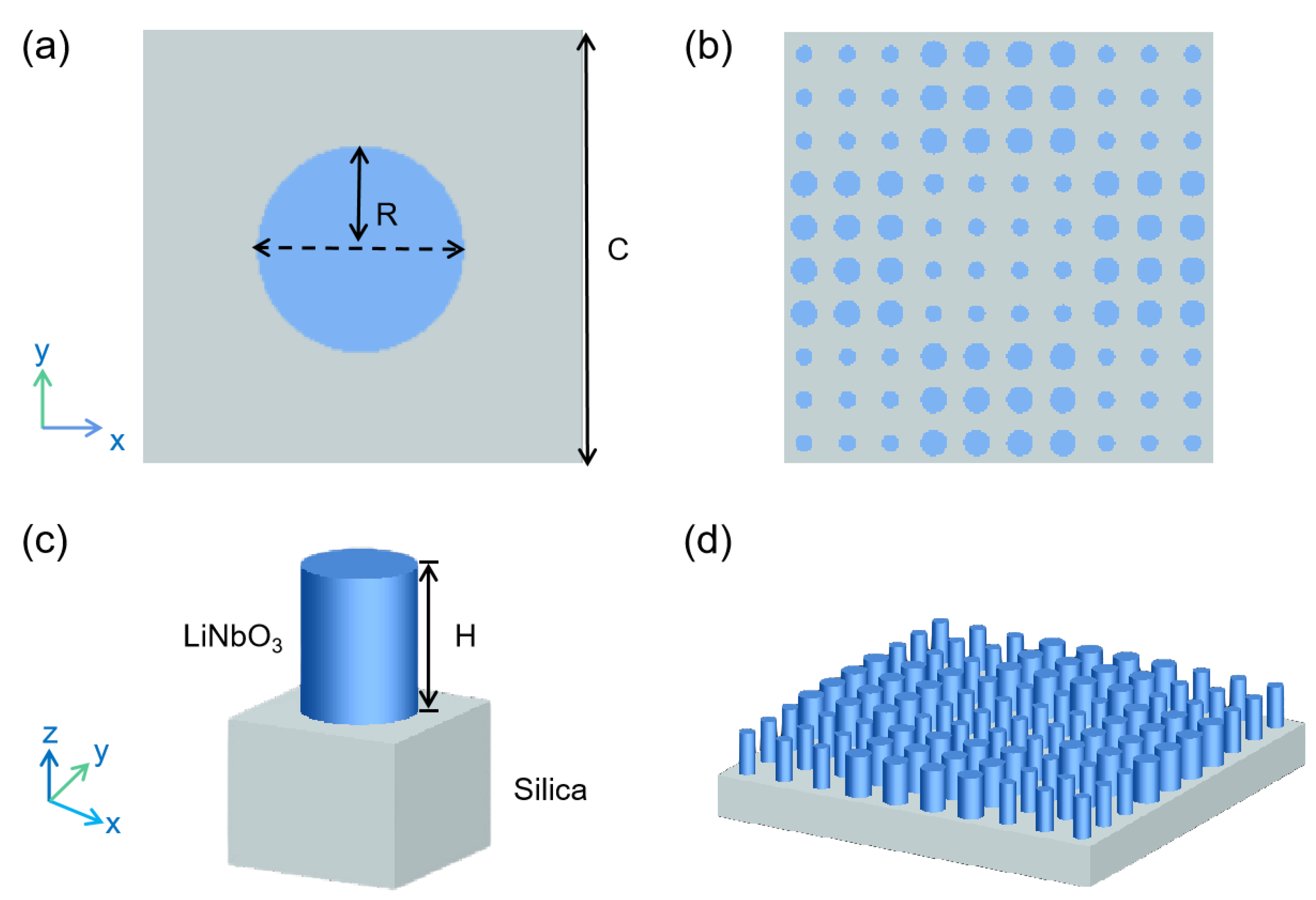 Multi-Wavelength Spot-Array Beams Based on Tunable Dammann Grating Metasurface