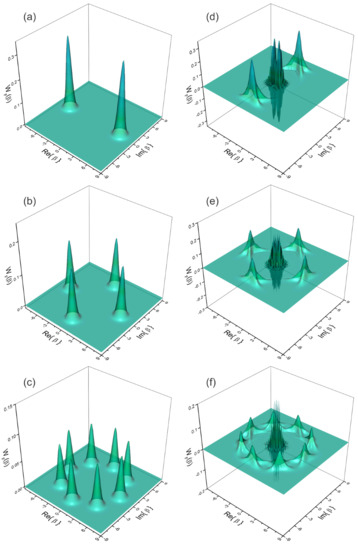 Statistical Mixture of Kaleidoscope States Interacting with a Two-Level ...