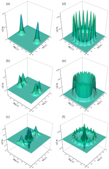 Statistical Mixture of Kaleidoscope States Interacting with a Two-Level ...