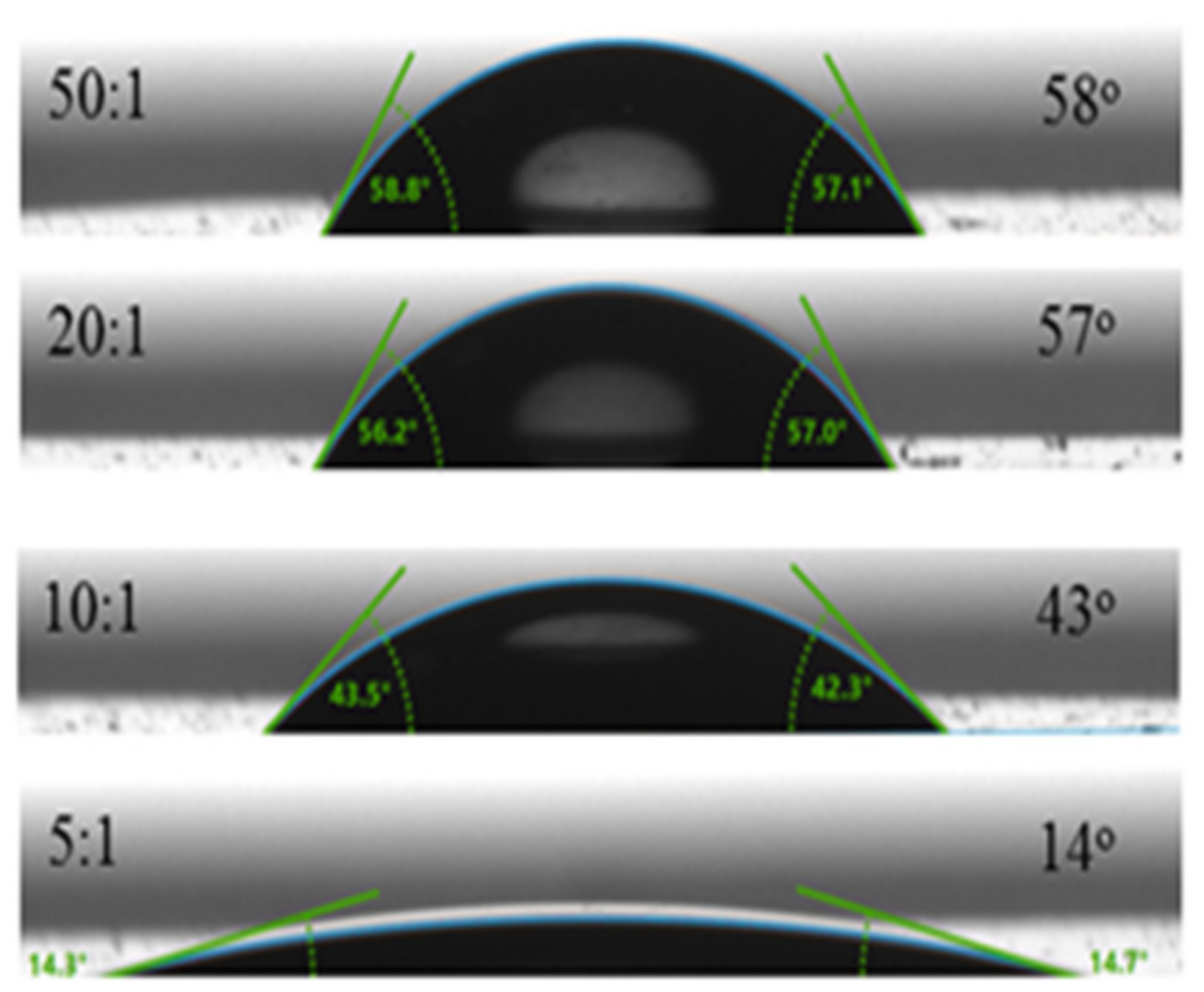 Photonics | Free Full-Text | Hard-Templated Porous Niobia Films for ...