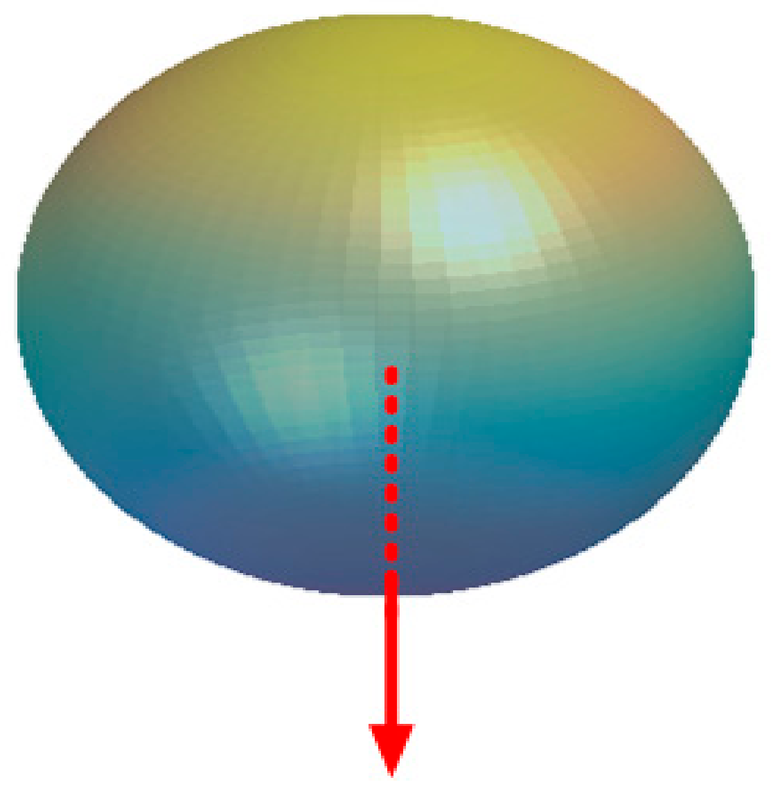 Photonics Free Full Text Exploring The Effect Of Optical Beams On