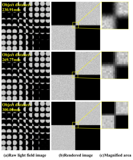 Photonics | Free Full-Text | Geometric Parameters Calibration of ...