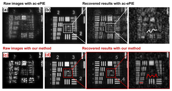 Lensless Imaging via Blind Ptychography Modulation and Wavefront Separation