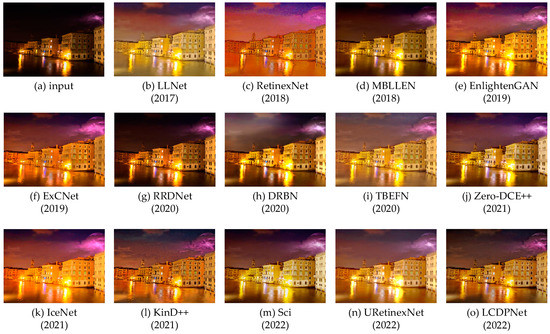 Low-Illumination Image Enhancement Based on Deep Learning Techniques: A Brief Review