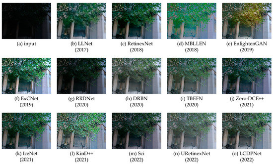 Low-Illumination Image Enhancement Based on Deep Learning Techniques: A ...