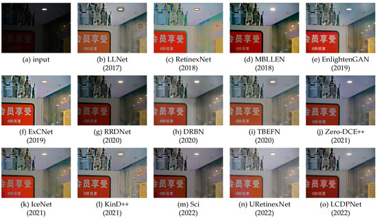 Low-Illumination Image Enhancement Based on Deep Learning Techniques: A ...