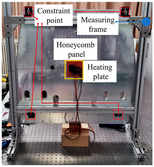 Thermal Deformation Measurement of Aerospace Honeycomb Panel Based on ...