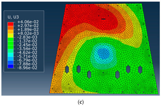 Thermal Deformation Measurement of Aerospace Honeycomb Panel Based on ...
