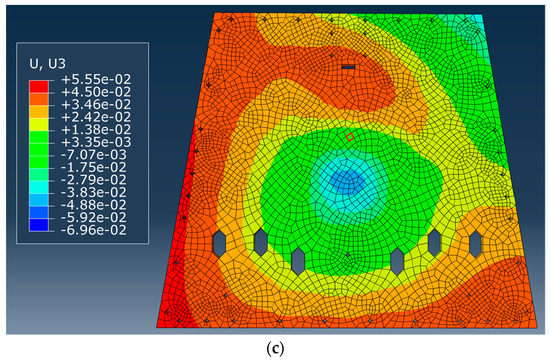 Thermal Deformation Measurement of Aerospace Honeycomb Panel Based on ...