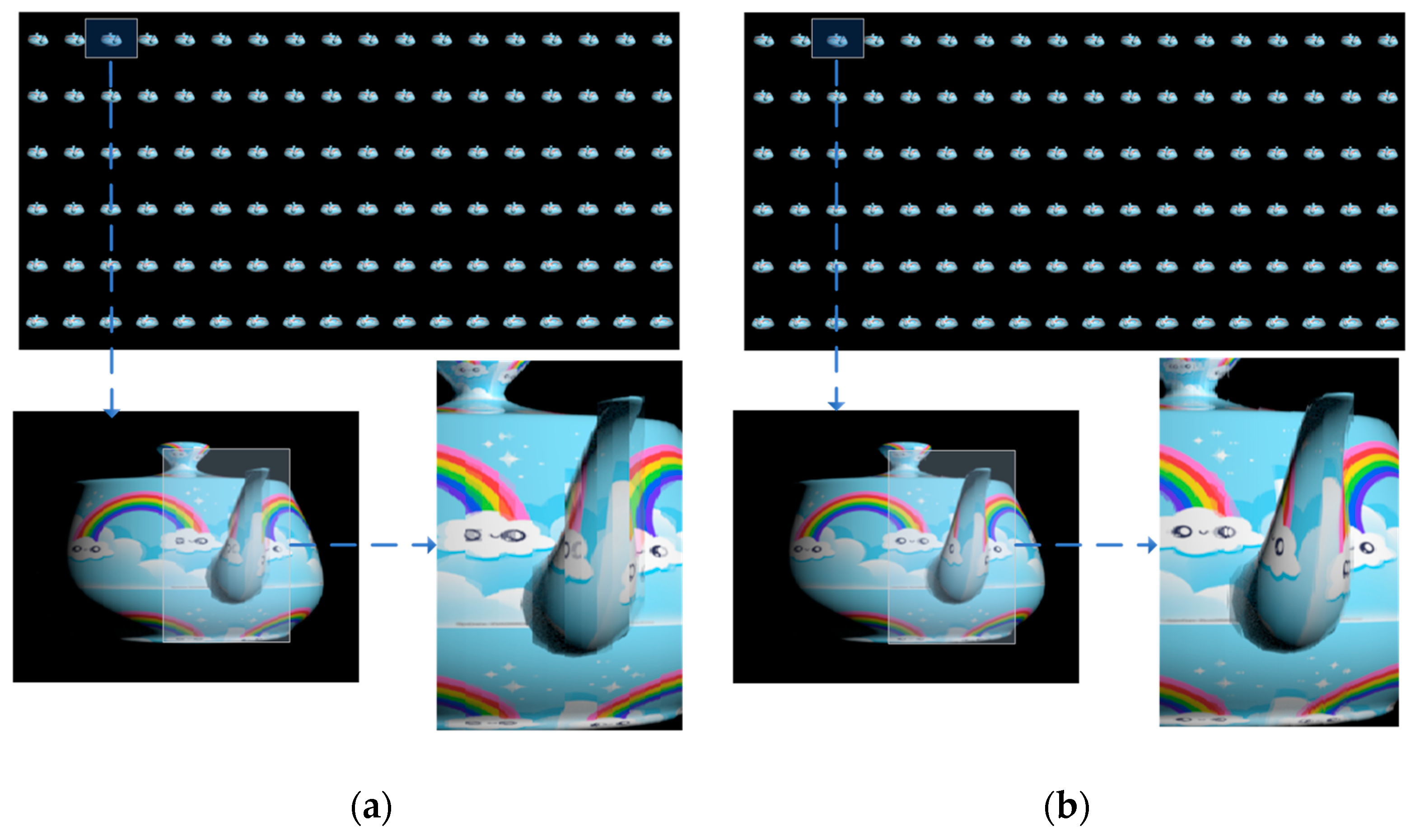 A Sparse Capture Light Field Coding Algorithm Based On Target Pixel Matching For A Multi