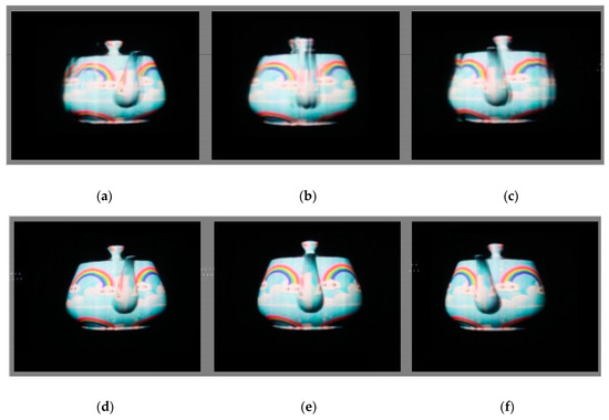 A Sparse Capture Light-Field Coding Algorithm Based on Target Pixel ...