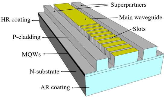 High-Power Supersymmetric Semiconductor Laser with a Narrow Linewidth